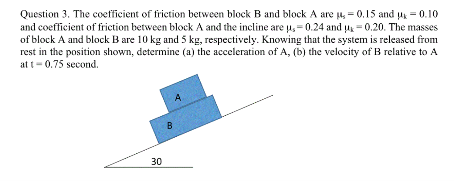Solved The coefficient of friction between block B and block | Chegg.com