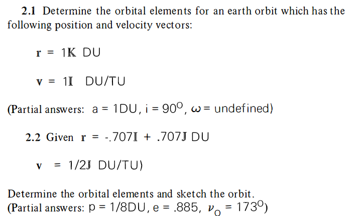 Determine the orbital elements for an earth orbit | Chegg.com