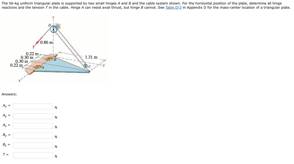 Solved The 56-kg uniform triangular plate is supported by | Chegg.com