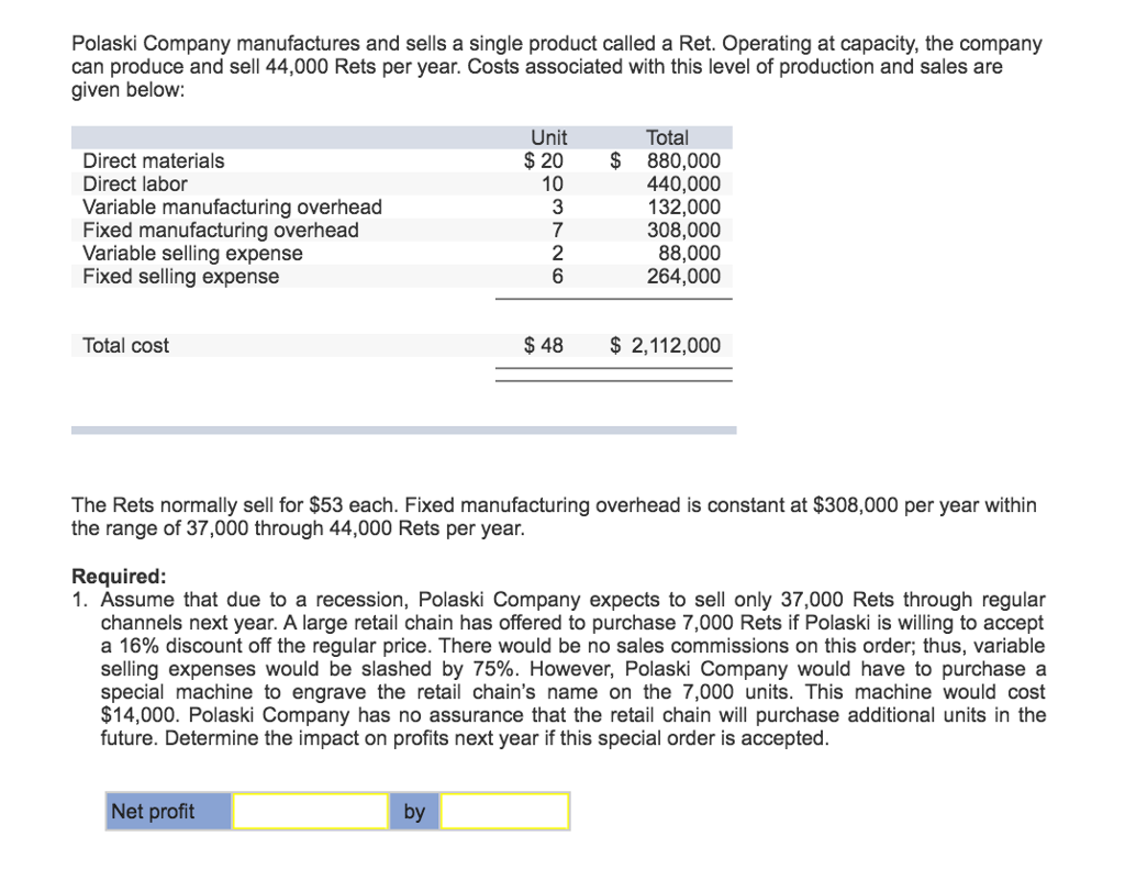 solved-polaski-company-manufactures-and-sells-a-single-chegg
