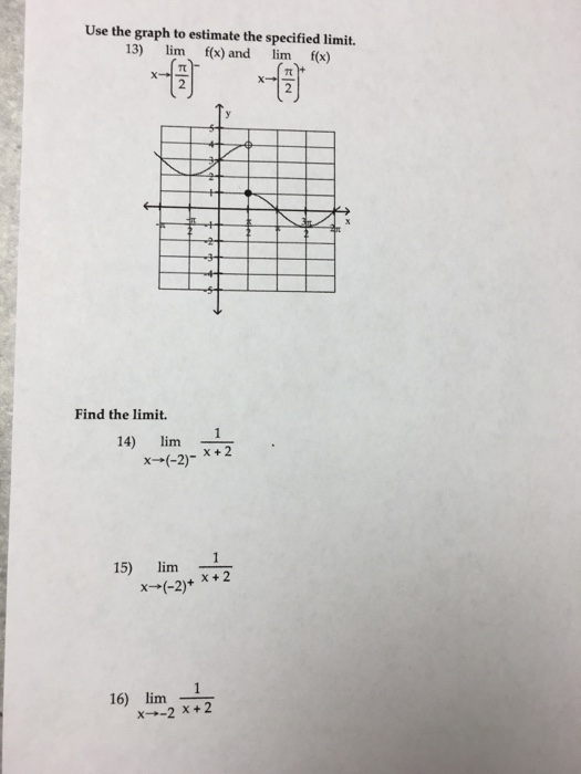 Solved Use the graph to estimate the specified limit. Lim x | Chegg.com