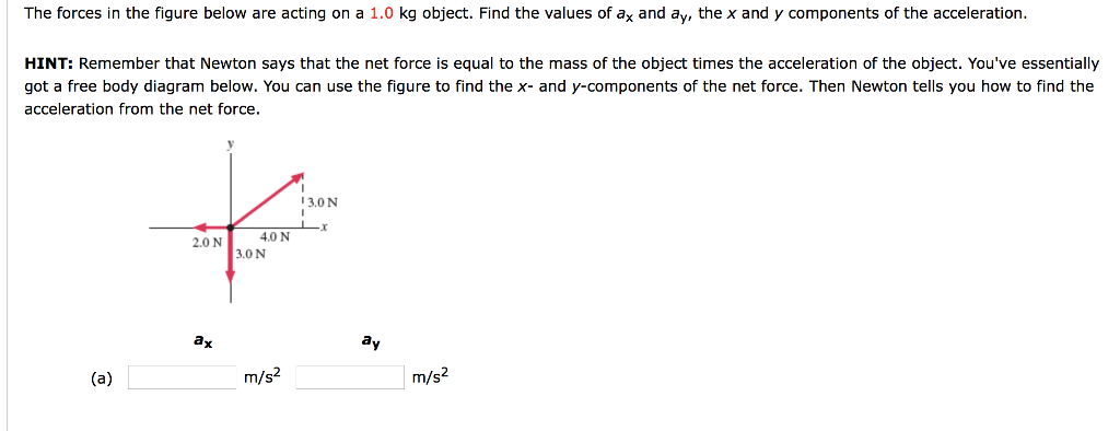 Solved The Forces In The Figure Below Are Acting On A 1 0 Kg