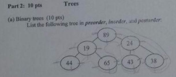 Solved Trees (a) binary trees List the following | Chegg.com