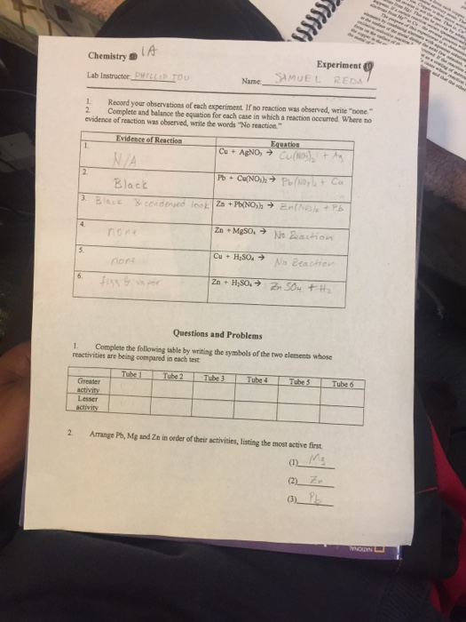 Solved Record your observations of each experiment If no | Chegg.com