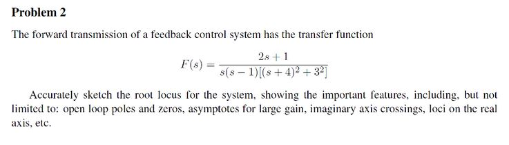Solved Problem 2 The forward transmission of a feedback | Chegg.com