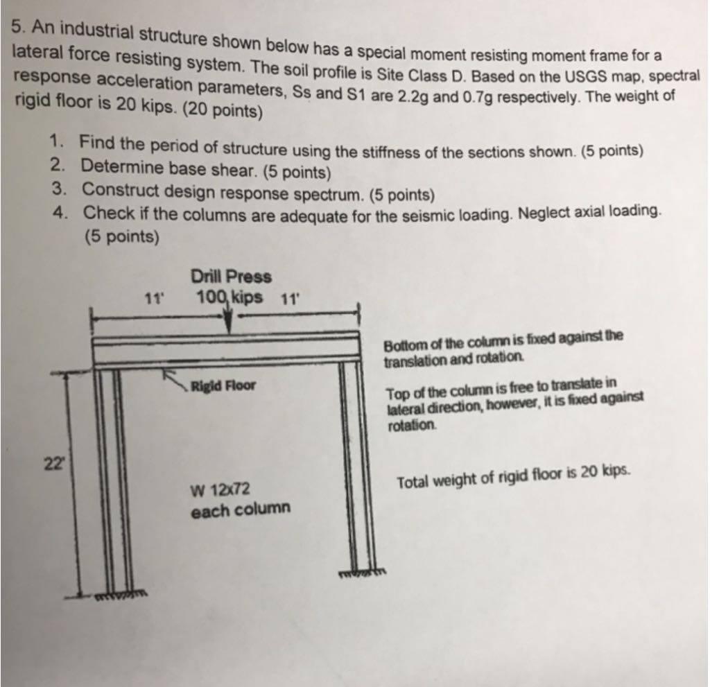 Solved 5. An industrial structure shown below has a special | Chegg.com
