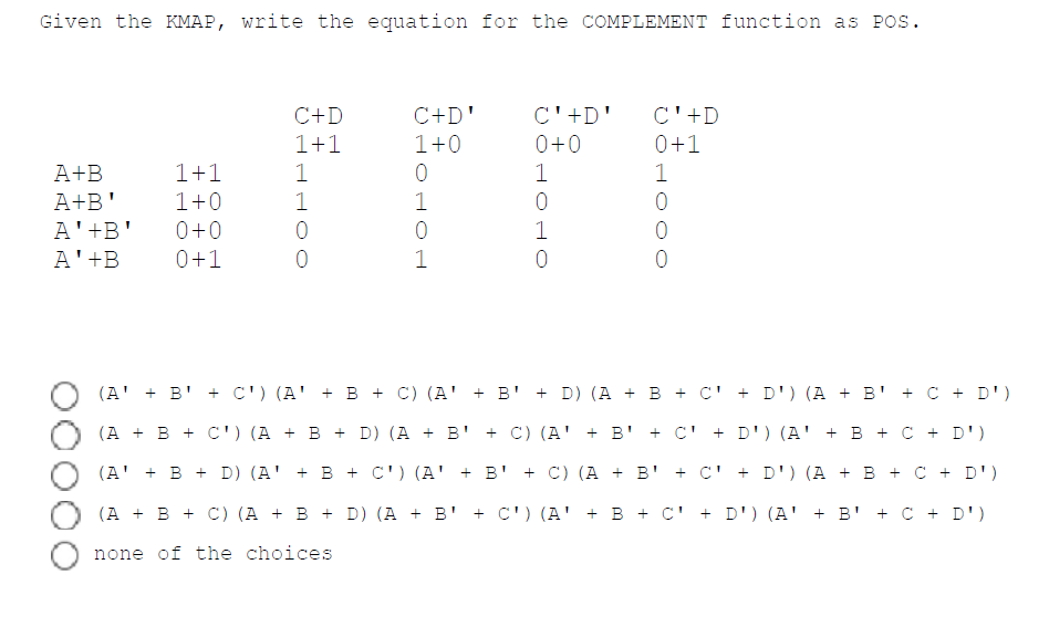 Solved Given the KMAP, write the equation for the COMPLEMENT | Chegg.com