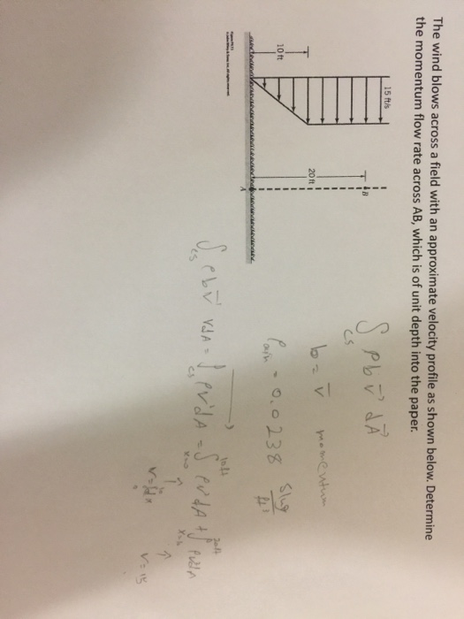 Solved The wind blow across a field with an appropriate | Chegg.com