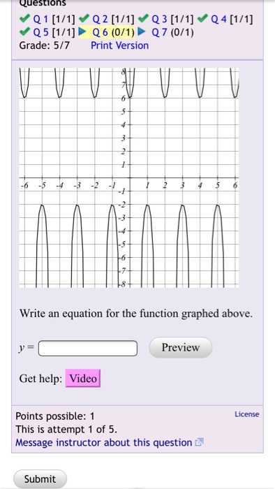 Solved Write an equation for the function graphed above. | Chegg.com