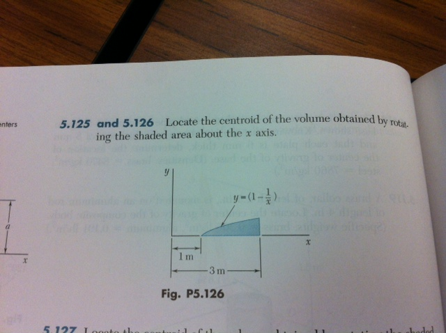 Solved Locate the centroid of the volume obtained by | Chegg.com