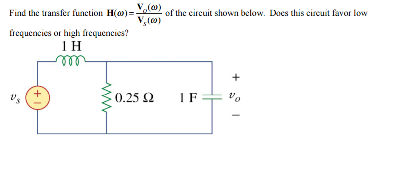 Solved Find the transfer function H (omega) = V_0 (omega) / | Chegg.com