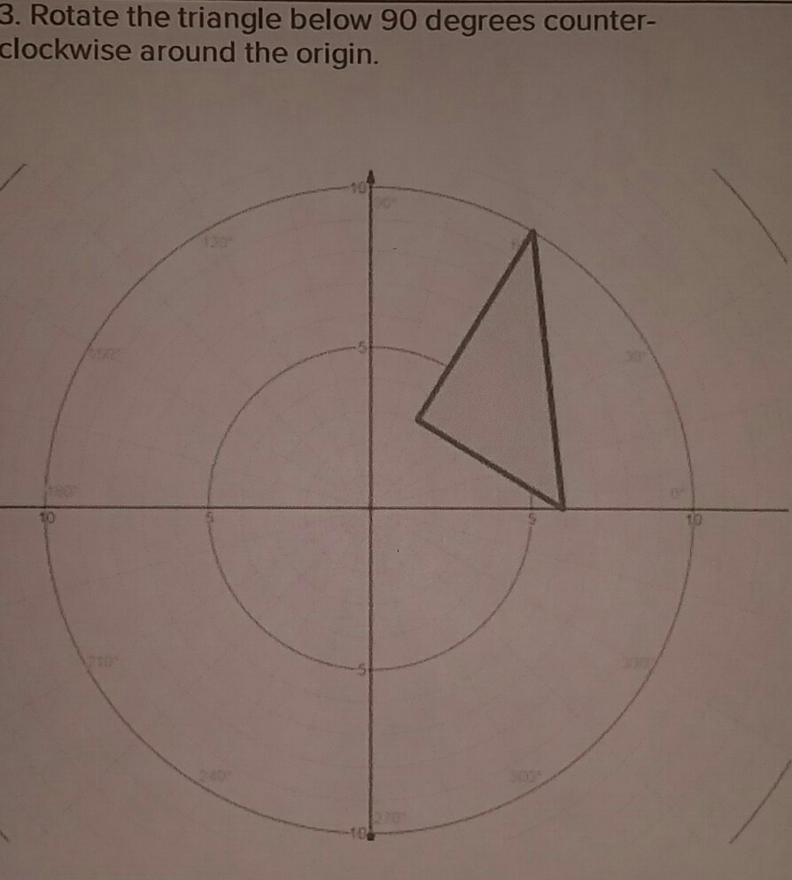 Solved Rotate the triangle below 90 degrees | Chegg.com