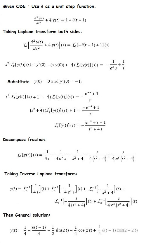 Solved Given ODE: Use a as a unit step function ddyo +4y(t) | Chegg.com
