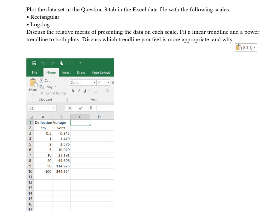 Solved Plot the data set in the Question 3 tab in the Excel | Chegg.com