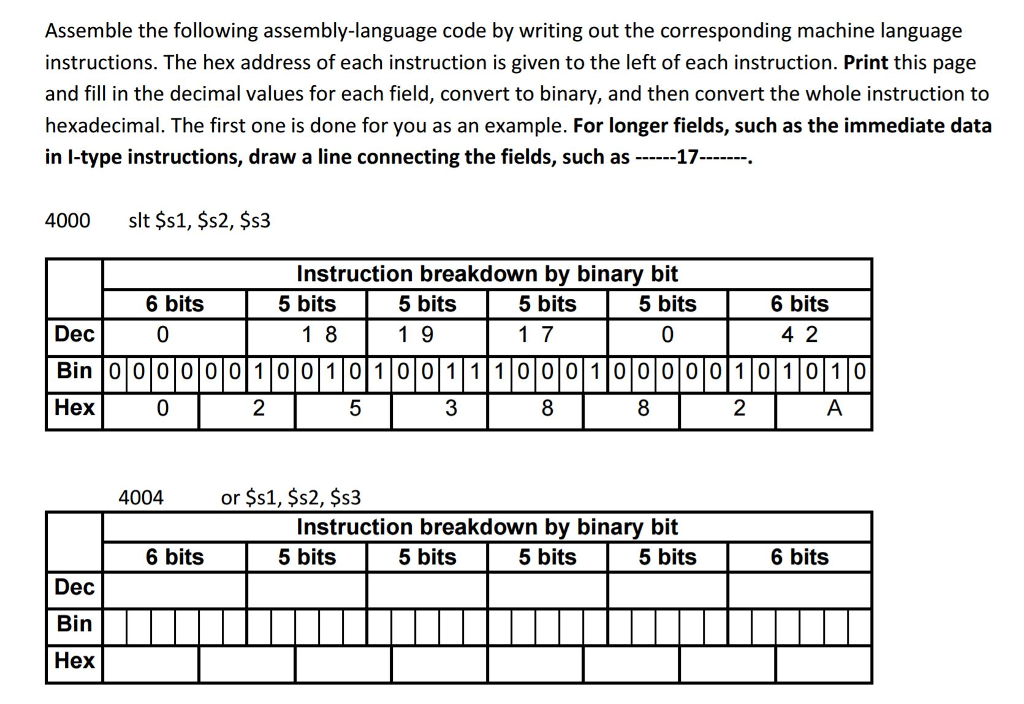Solved Assemble The Following Assembly Language Code By 