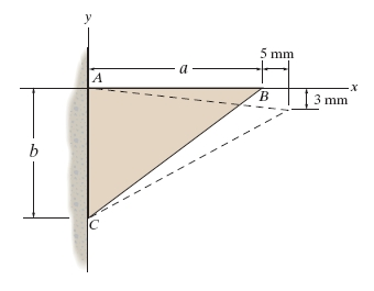 Solved The triangular plate is deformed into the shape shown | Chegg.com