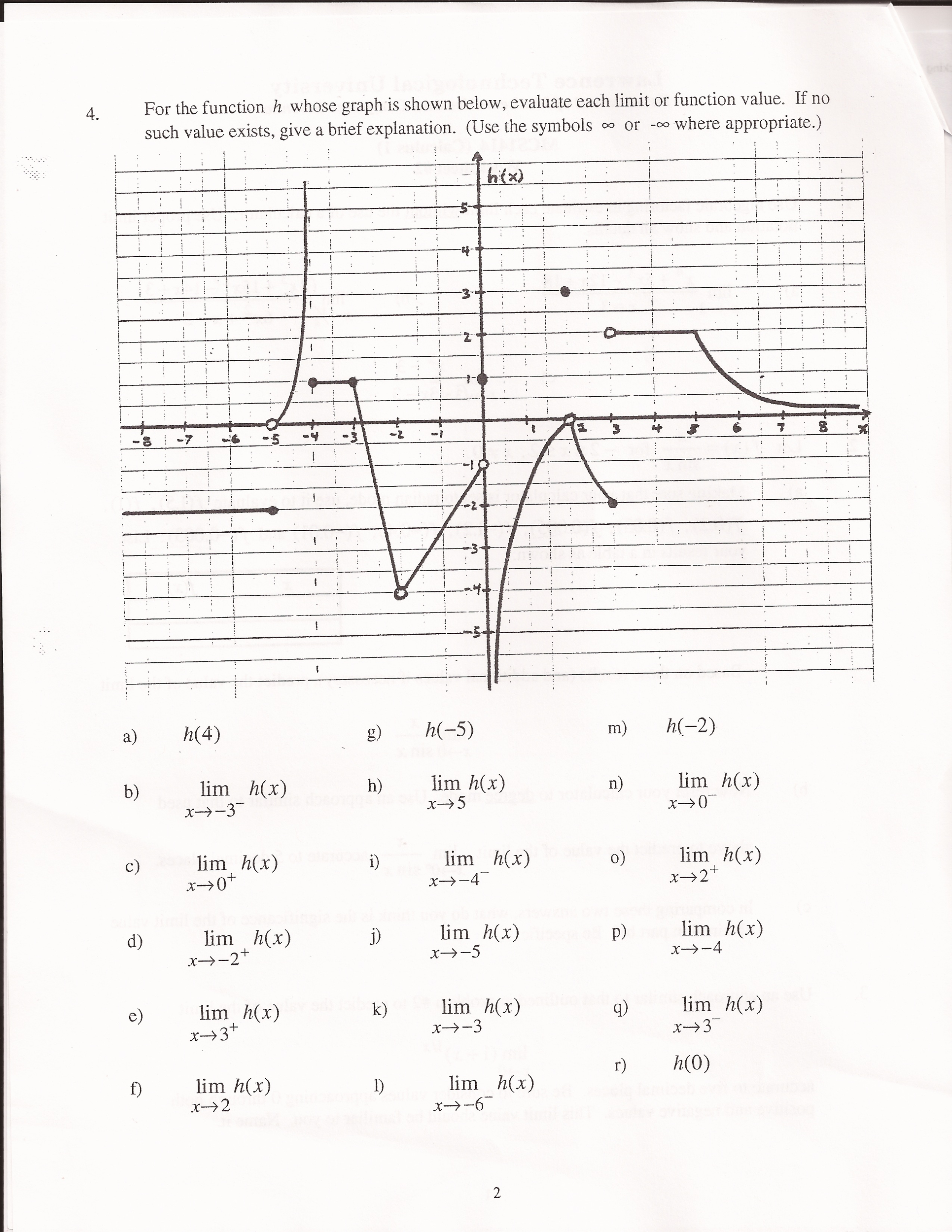 Solved For the function h whose graph is shown below, | Chegg.com