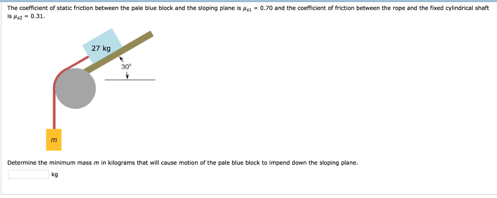 Solved The Coefficient Of Static Friction Between The Pale