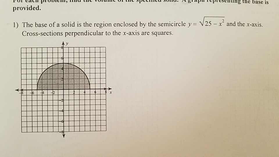Solved provided. 1) The base of a solid is the region | Chegg.com