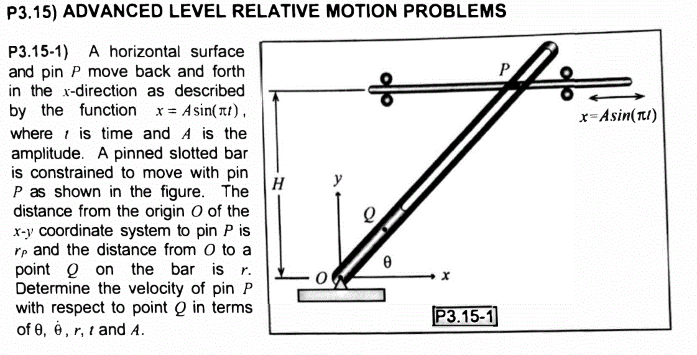 ADVANCED LEVEL RELATIVE MOTION PROBLEMS A horizontal | Chegg.com