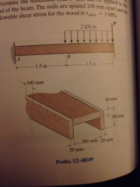 The nails are on both sides of the beam and each can | Chegg.com