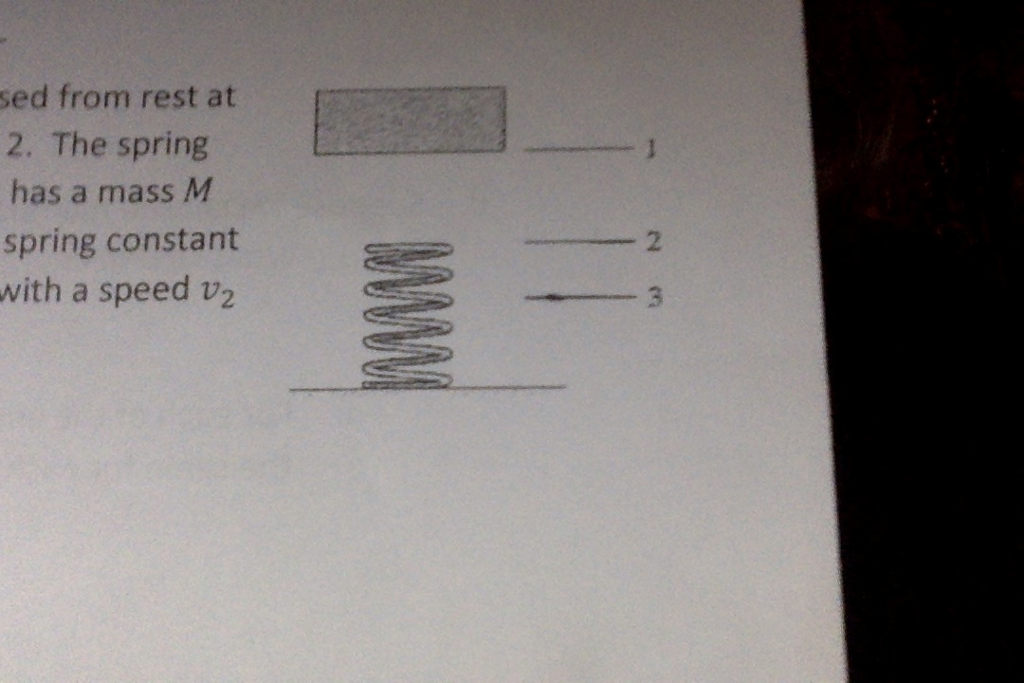 Solved A traditional physics textbook- both heavy and | Chegg.com