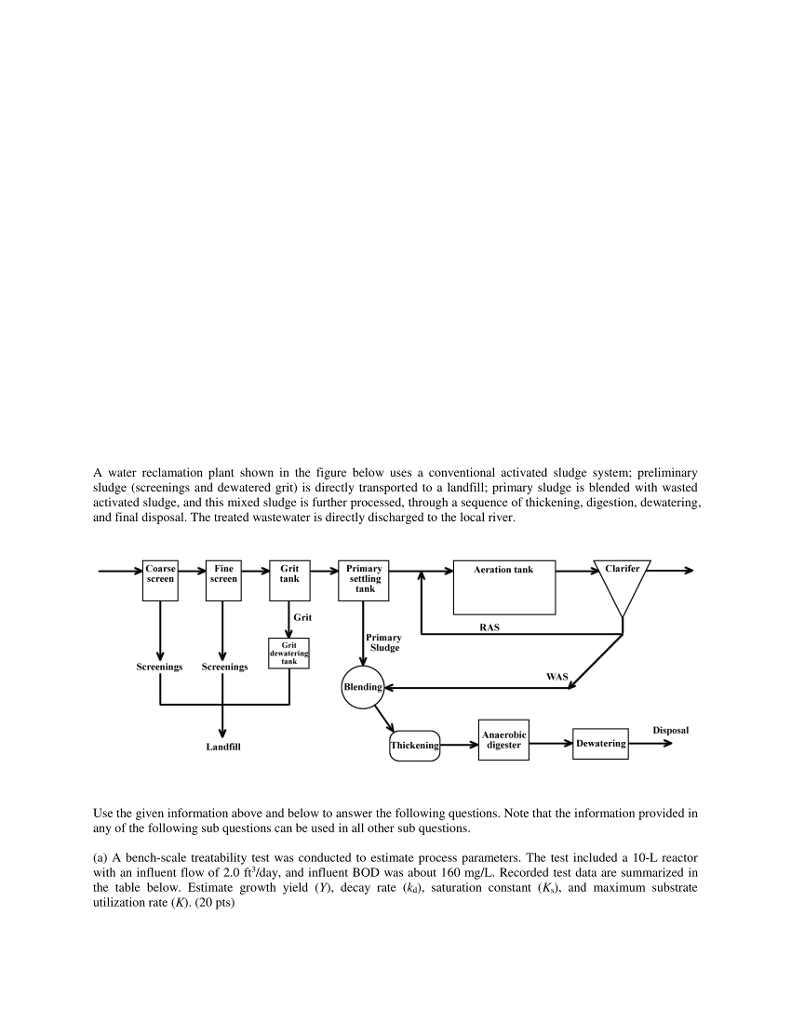 A water reclamation plant shown in the figure below | Chegg.com
