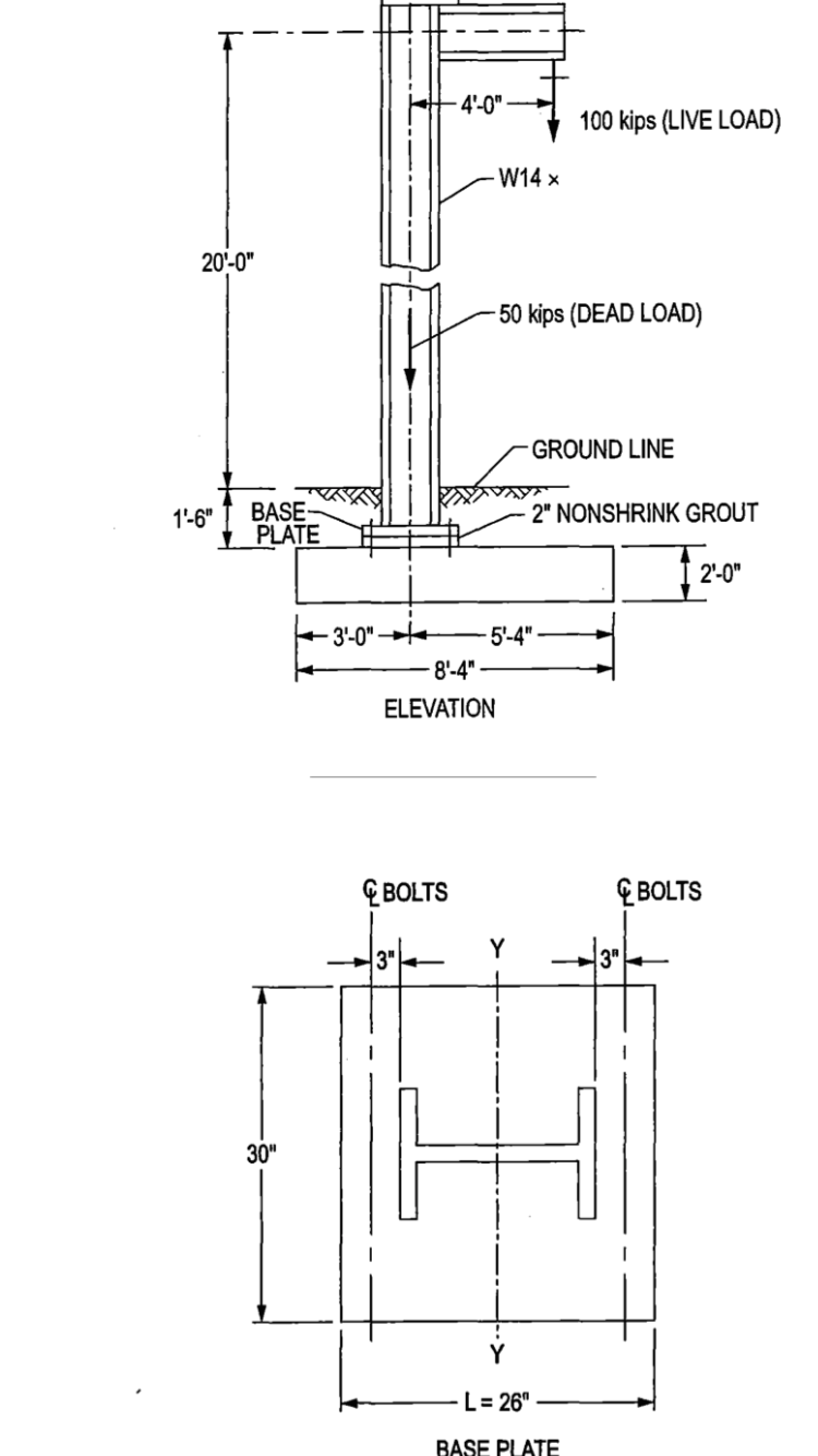 Solved A column with a horizontal member attached at the top | Chegg.com
