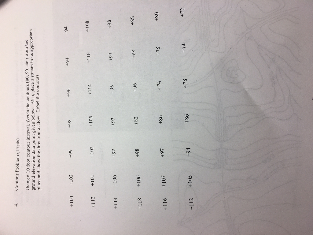 Solved Using a 10 foot contour interval, sketch the contours | Chegg.com