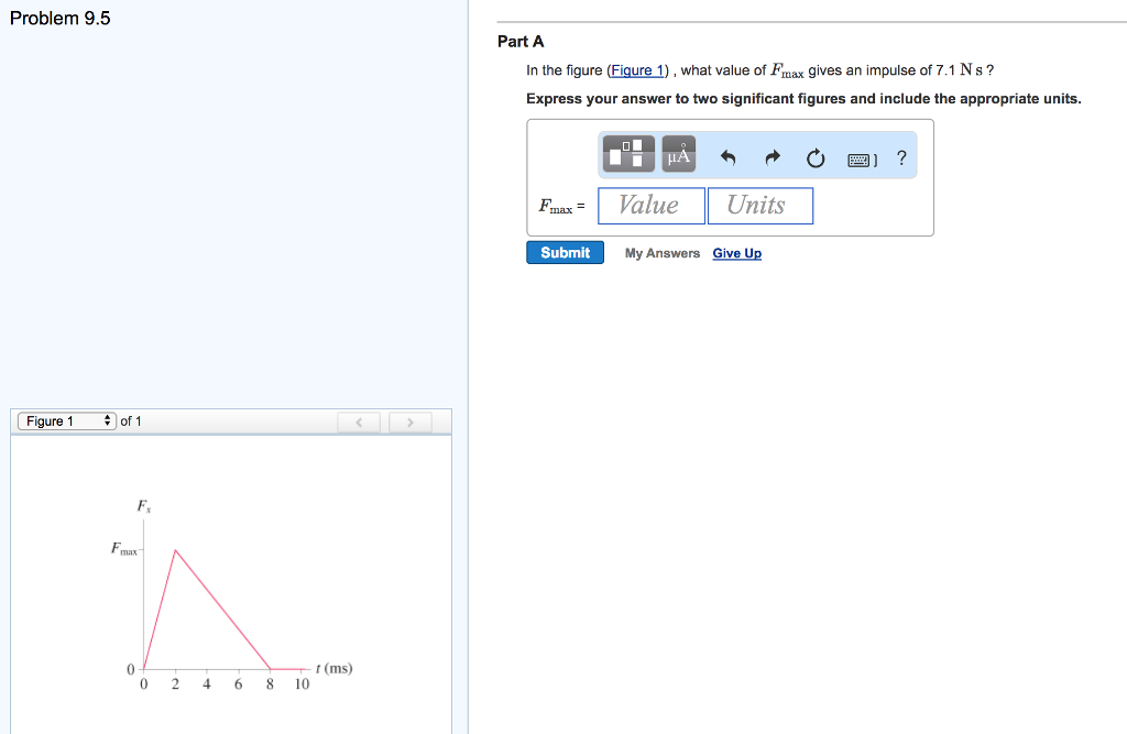 Solved Problem 9.5 Part A In the figure (Fiqure 1),what | Chegg.com