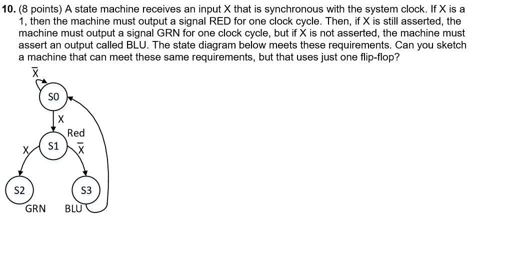 Solved | 10. (8 points) A state machine receives an input X | Chegg.com