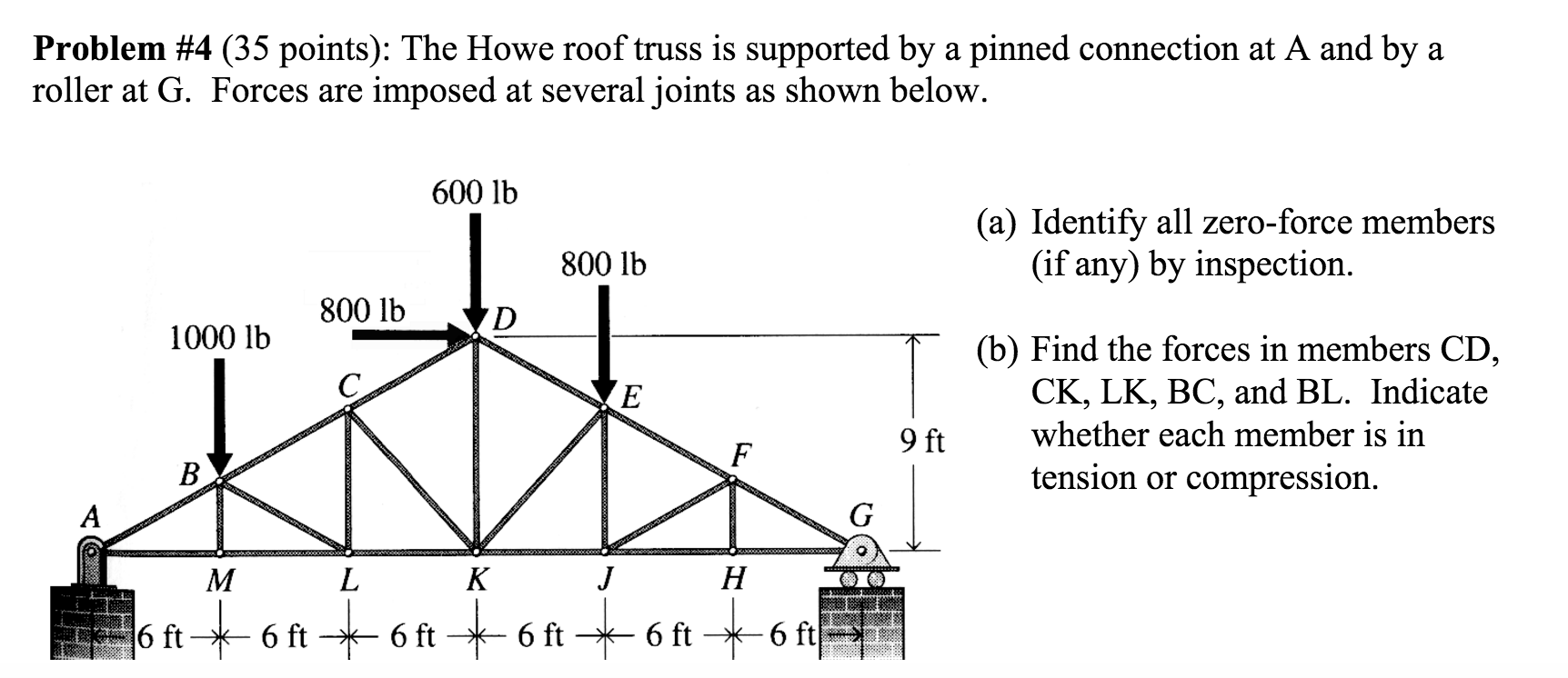 The Howe roof truss is supported by a pinned | Chegg.com