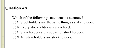 Solved Question 57 1.7 points Stakeholders that are | Chegg.com