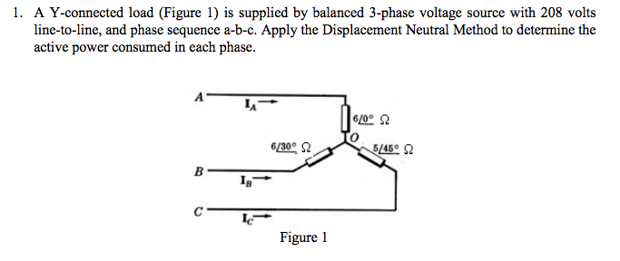 Solved A Y-connected load (Figure 1) is supplied by balanced | Chegg.com