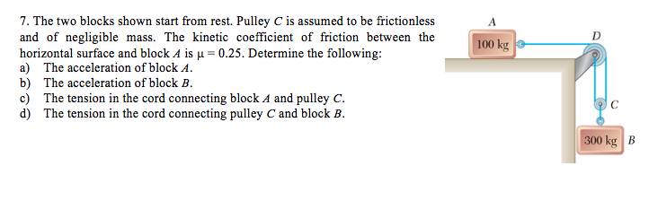 Solved The two blocks shown start from rest. Pulley C is | Chegg.com