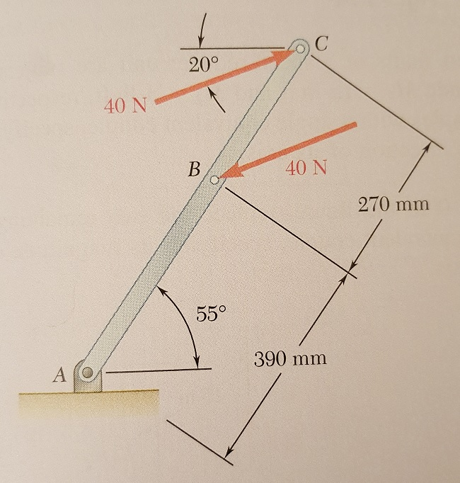 Solved Two parallel 40-N forces are applied to a lever as | Chegg.com
