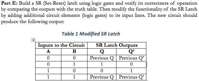 Solved Build a SR (Set-Reset) latch using logic gates and | Chegg.com
