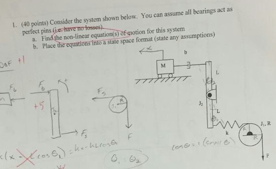 Consider the system shown below. You can assume all | Chegg.com