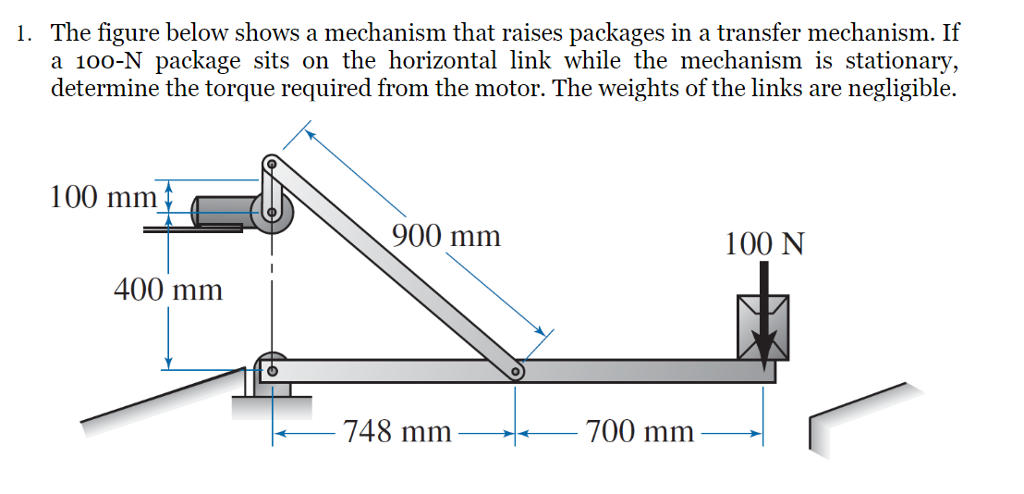 Solved The figure below shows a mechanism that raises | Chegg.com