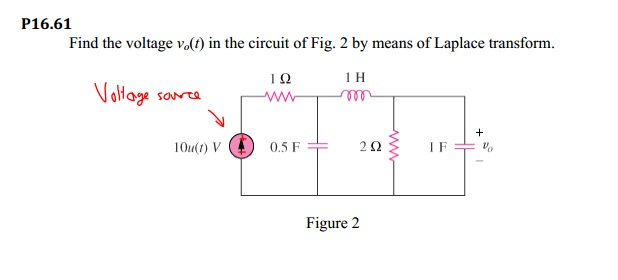 Solved Find the voltage v0(t) in the circuit of Fig. 2 by | Chegg.com