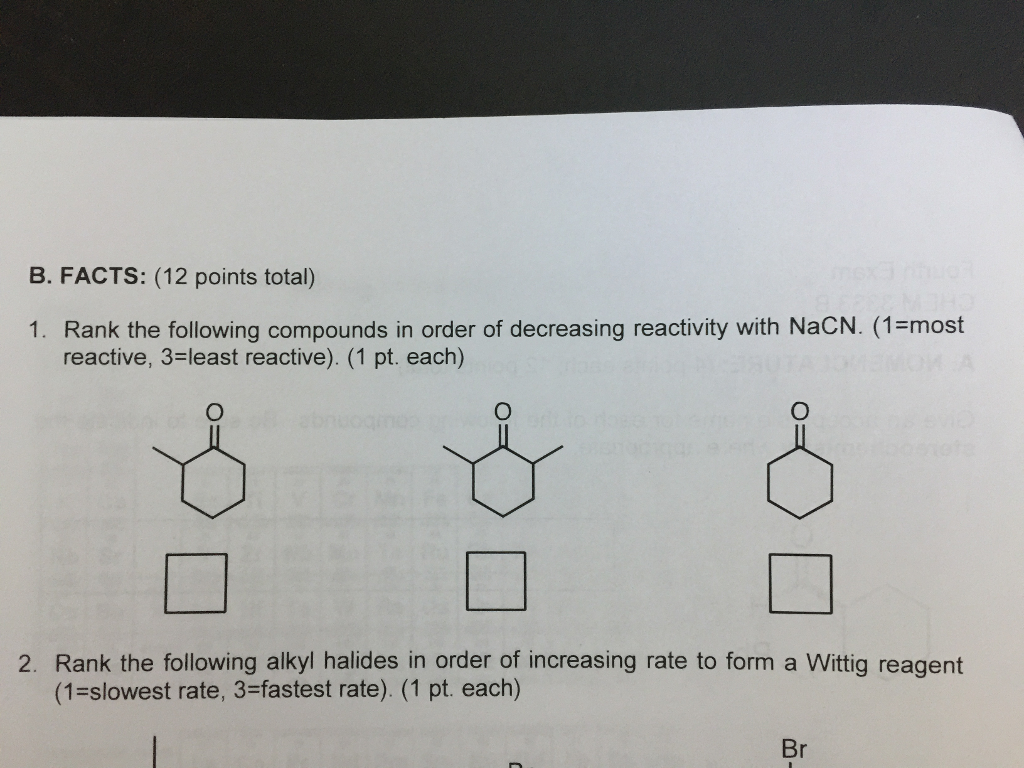 Solved Rank The Following Compounds In Order Of Decreasing