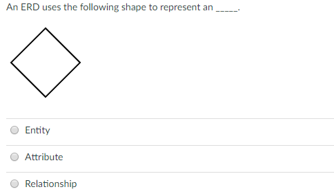 Solved The following is a relationship O ne One (mandatory) | Chegg.com