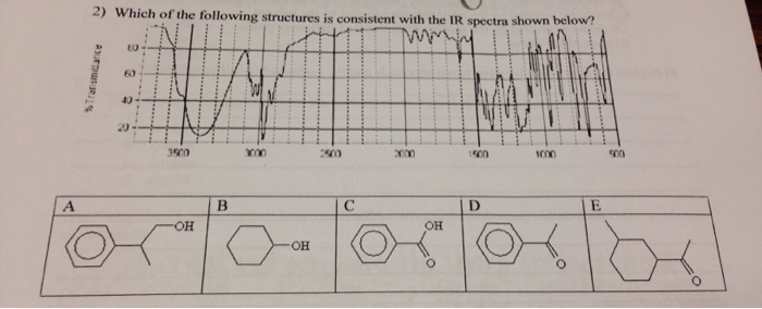 Solved 2) Which of the following structures is consistent | Chegg.com