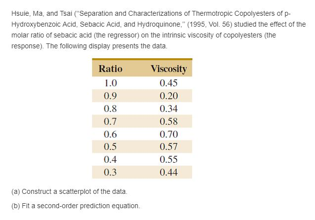 Solved Hsuie, Ma, and Tsai ("Separation and | Chegg.com