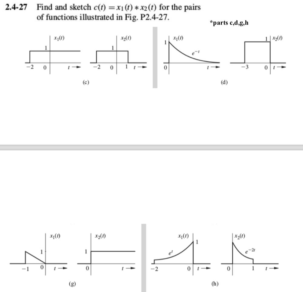 Solved 2.4-27 Find and sketch c(t) =X1 (t) *x2(t) for the | Chegg.com