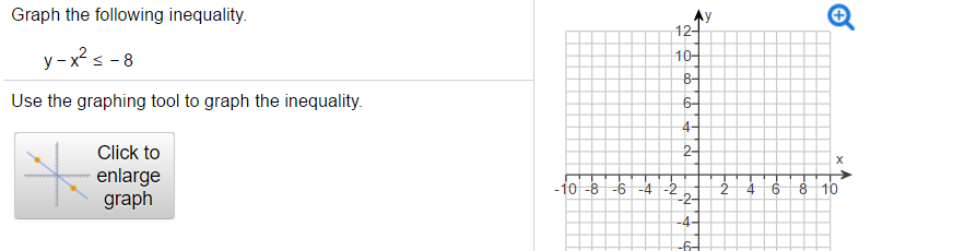 Solved Graph the following inequality. y - x^2 | Chegg.com