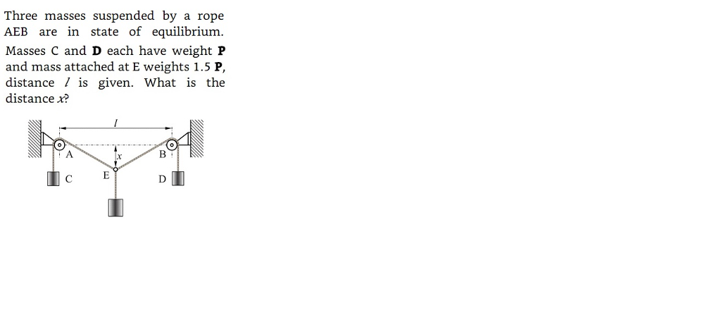Solved Three masses suspended by a rope AEB are in state of | Chegg.com