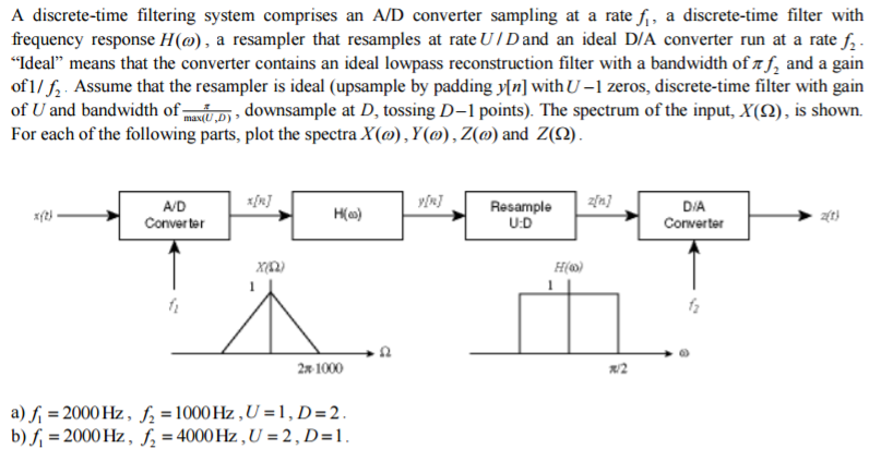 Solved A Discrete Time Filtering System Comprises An A D