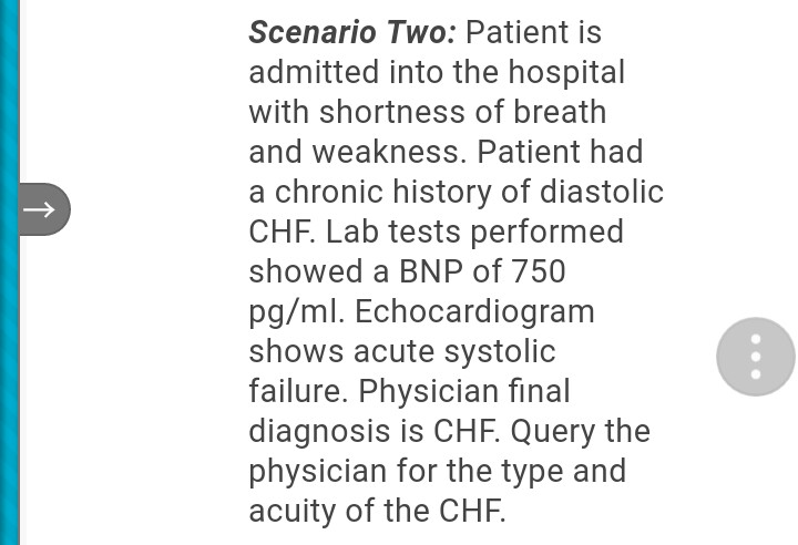 Solved Scenario Two: Patient is admitted into the hospital | Chegg.com