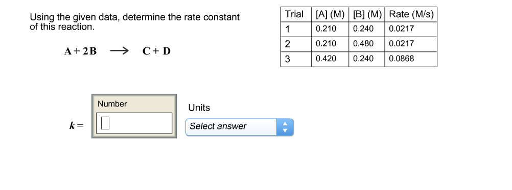 Solved Using the given data, determine the rate constant of | Chegg.com